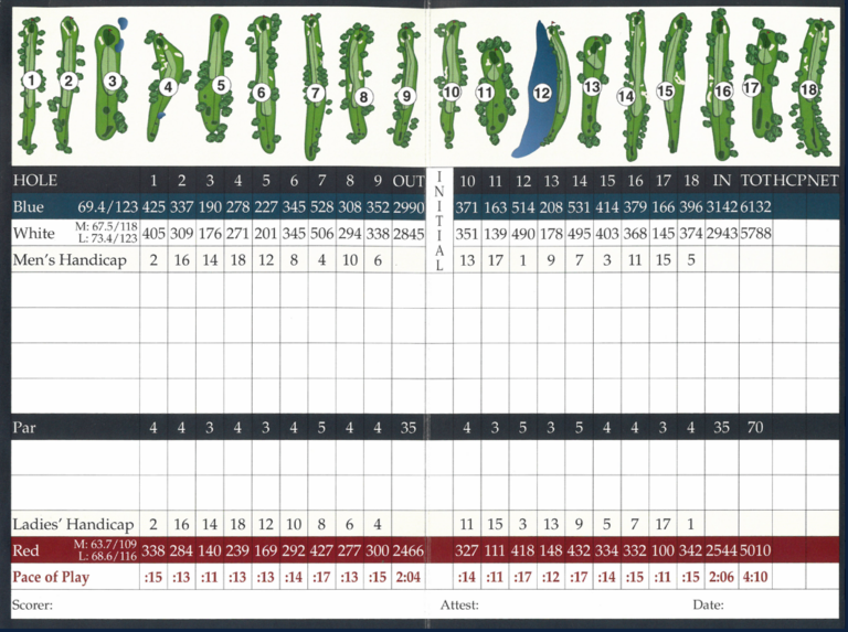 Map & Scorecard - Lake Lawn Resort